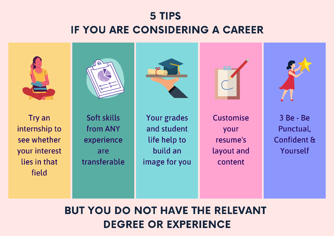 5 tips if you are considering a career with no relevant degree or ...